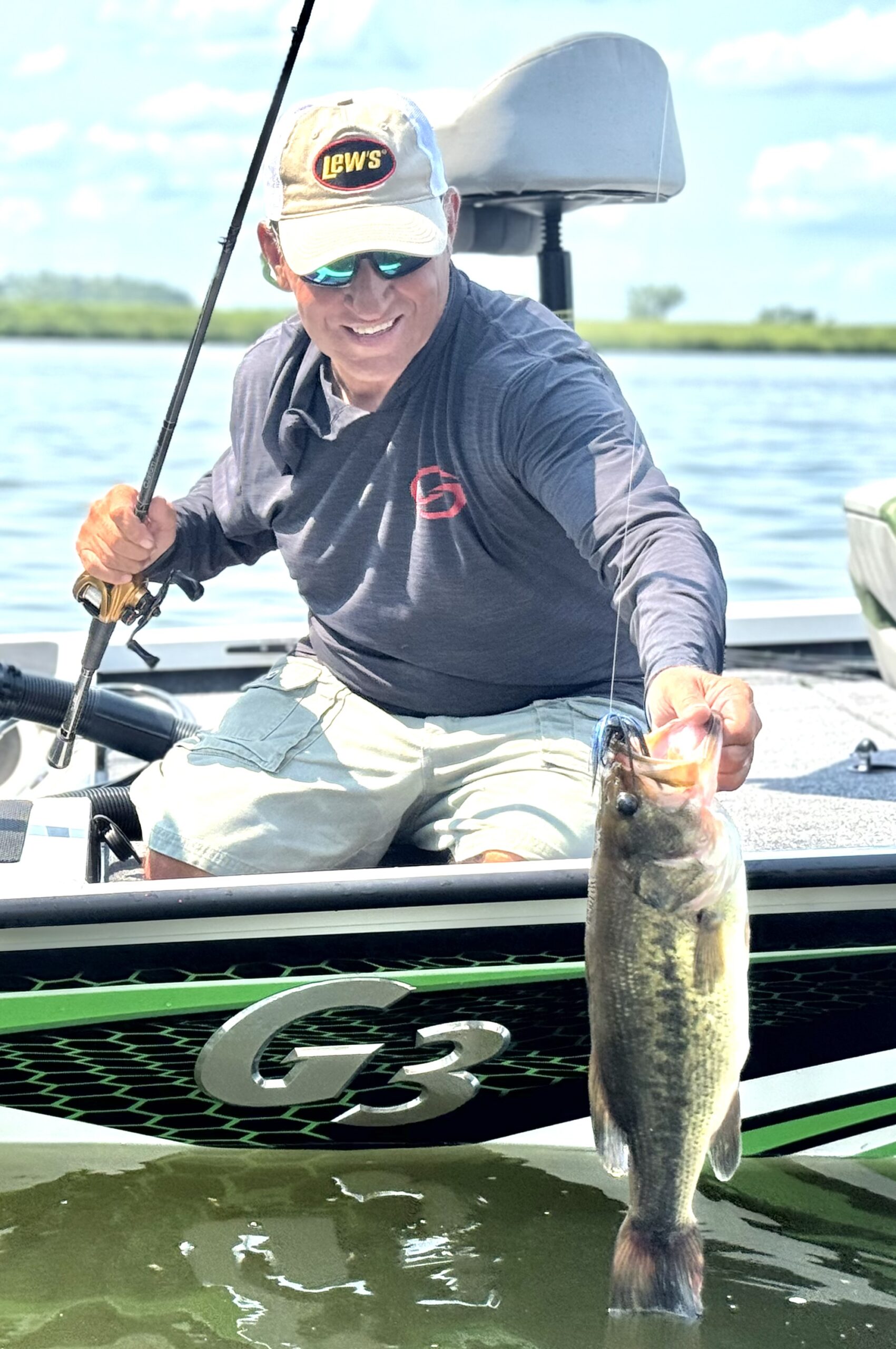 New fishing gear! | Maple Lake Messenger